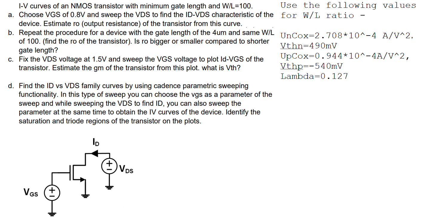 Solved - T-V curves of an NMOS transistor with minimum gate | Chegg.com