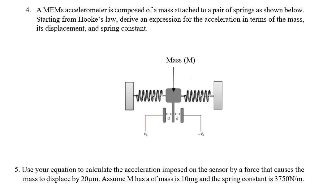 Solved 4. A MEMs accelerometer is composed of a mass | Chegg.com