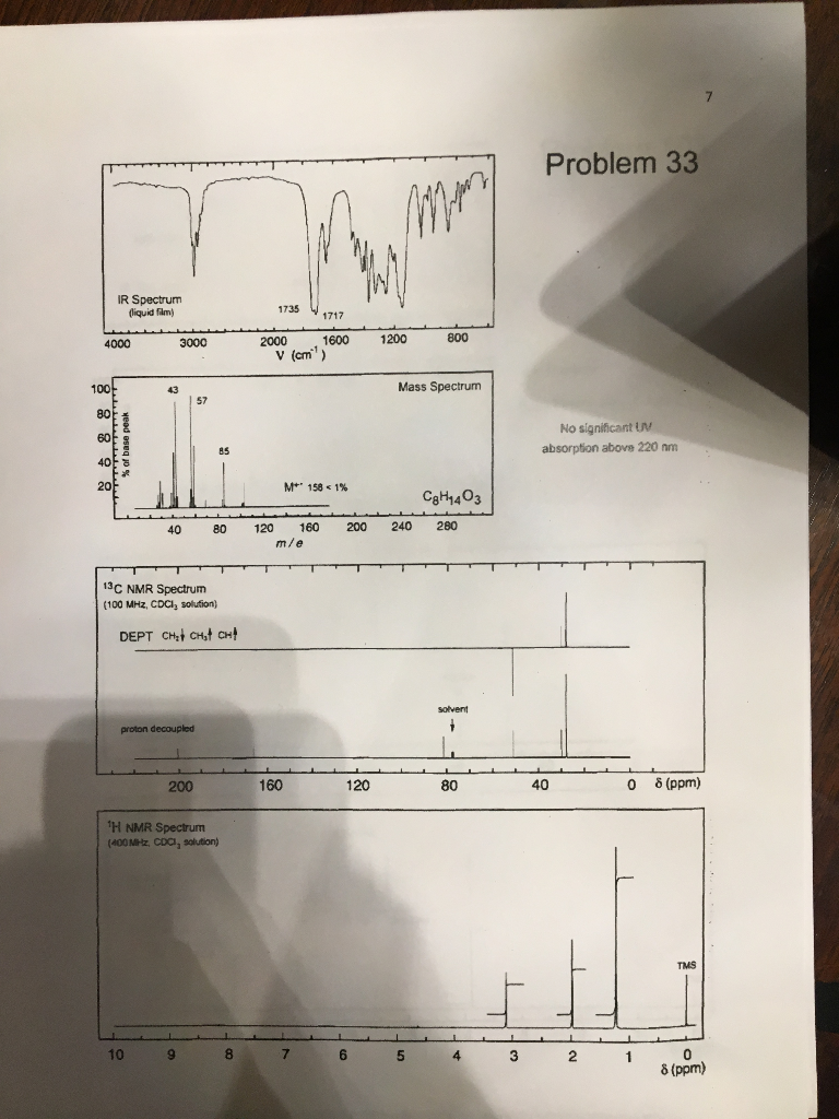 Solved NMR Exercise Lab Determine the structure of the | Chegg.com