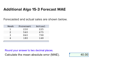 Solved Additional Algo 15-1 Forecast Error Forecasted and | Chegg.com