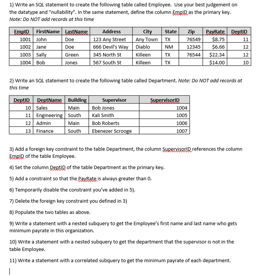 Solved 1) Write an SQL statement to create the following | Chegg.com