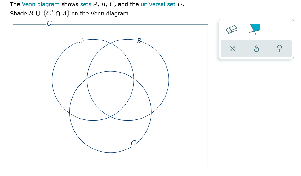Solved The Venn diagram shows sets A, B, C, and the | Chegg.com