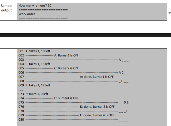 Write a program to simulate a "Cooking process" with | Chegg.com