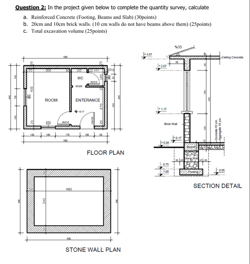 Solved Question 2: In the project given below to complete | Chegg.com