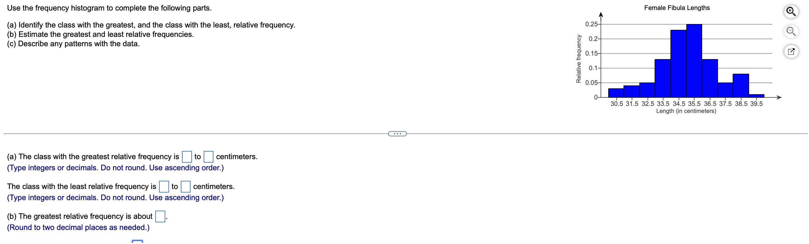 Solved Use the frequency histogram to complete the following | Chegg.com