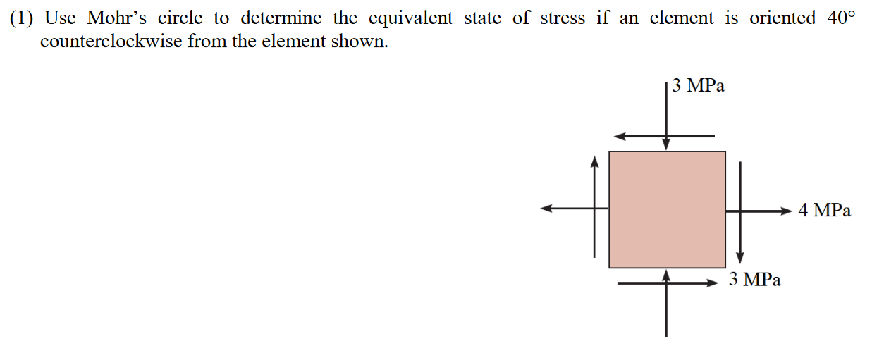 Solved (1) Use Mohr's circle to determine the equivalent | Chegg.com