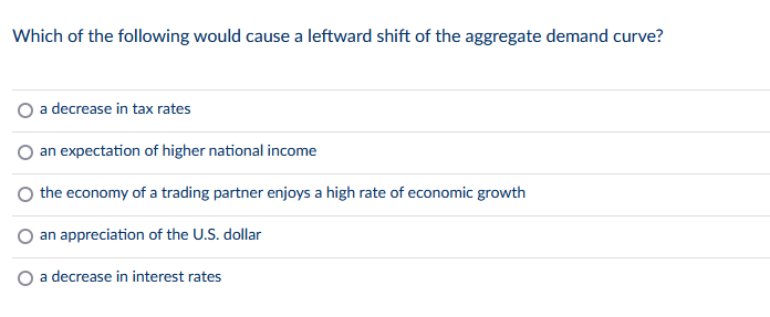 Solved Which of the following would cause a leftward shift | Chegg.com