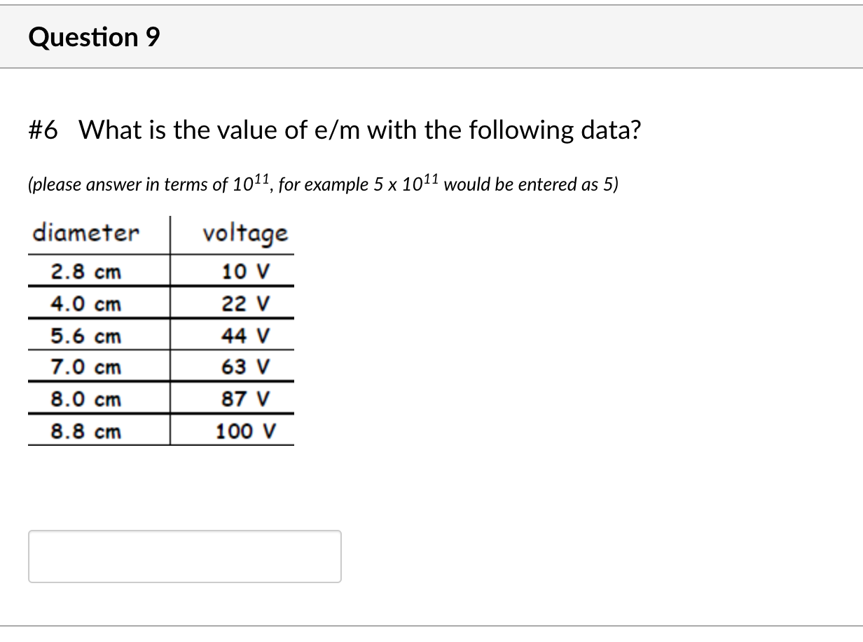 Solved Question 9 #6 What is the value of e/m with the | Chegg.com