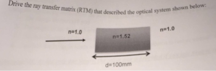 Solved Drive the ray transfer matrix that described optical | Chegg.com