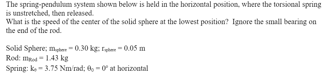 Solved The spring-pendulum system shown below is held in the | Chegg.com