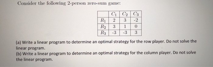 Solved Consider the following 2-person zero-sum game: R1 232 | Chegg.com