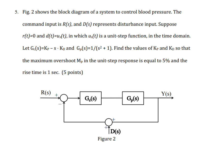 Solved 5. Fig. 2 shows the block diagram of a system to | Chegg.com