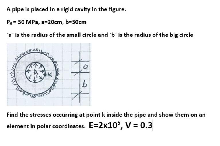 [Solved]: Solve with details please A pipe