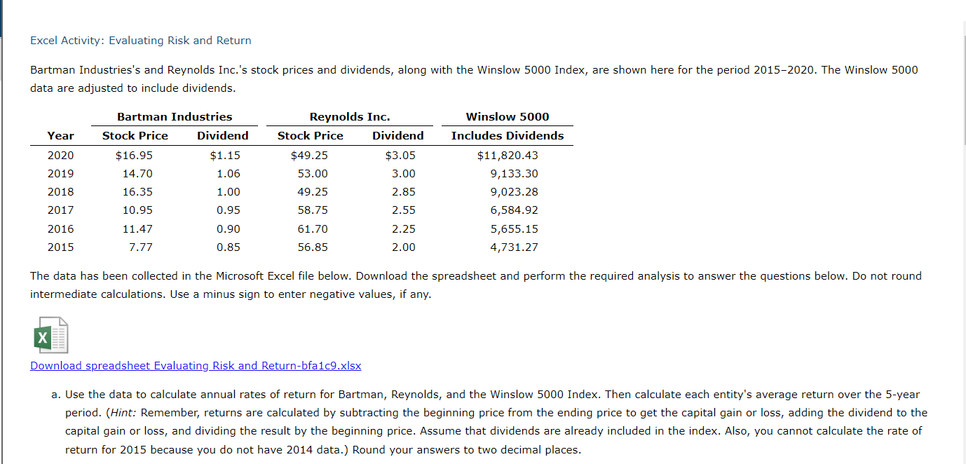 Solved Excel Activity: Evaluating Risk and Return Bartman | Chegg.com