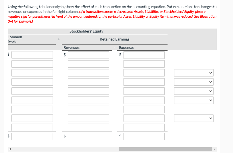 Solved Using the following tabular analysis show the effect | Chegg.com