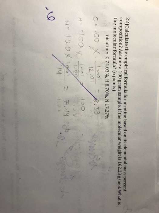 Solved 22) Calculate the empirical formula for nicotine | Chegg.com