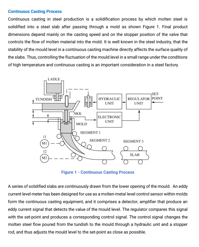 Continuous Casting Process Continuous casting in | Chegg.com