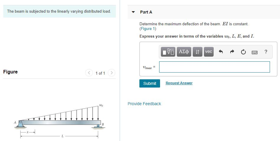 Solved The beam is subjected to the linearly varying | Chegg.com