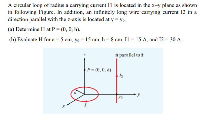 Solved A circular loop of radius a carrying current I1 is | Chegg.com