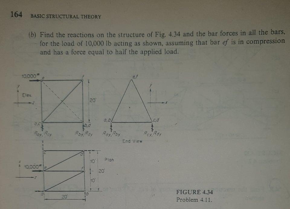 Solved 164 BASIC STRUCTURAL THEORY (b) Find the reactions on | Chegg.com