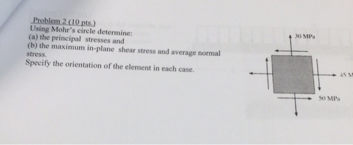 Solved Using Mohr's circle determine: (a) the principal | Chegg.com