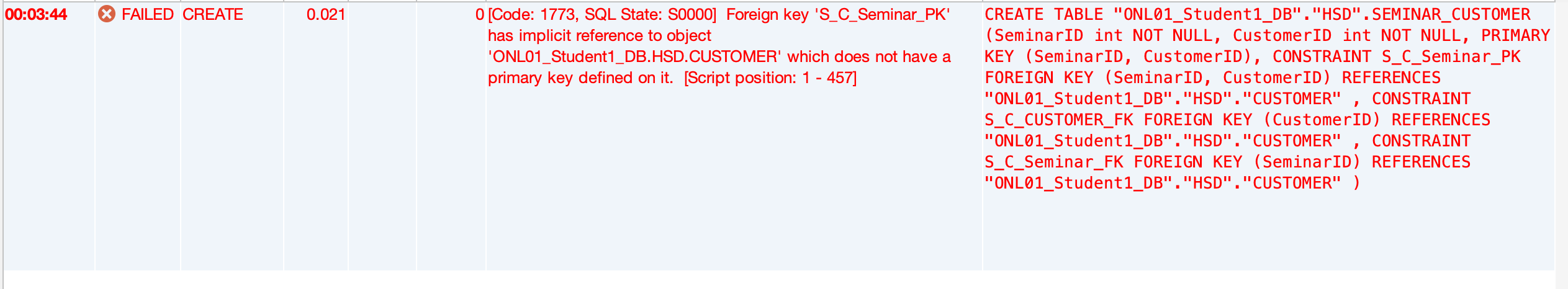 REATE TABLE "ONL01_Student1_DB". "HSD". | Chegg.com