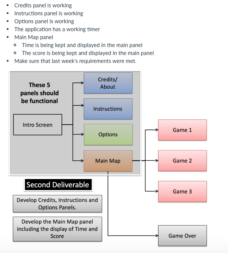.Credits panel is working Instructions panel is | Chegg.com