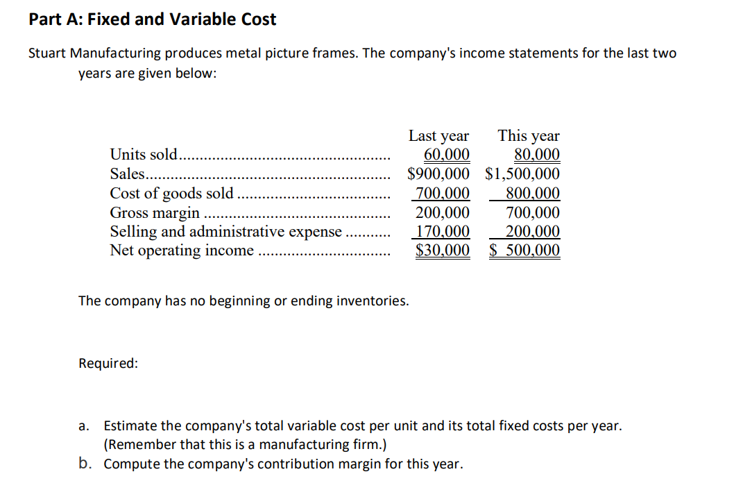Solved Part A: Fixed and Variable Cost Stuart Manufacturing | Chegg.com
