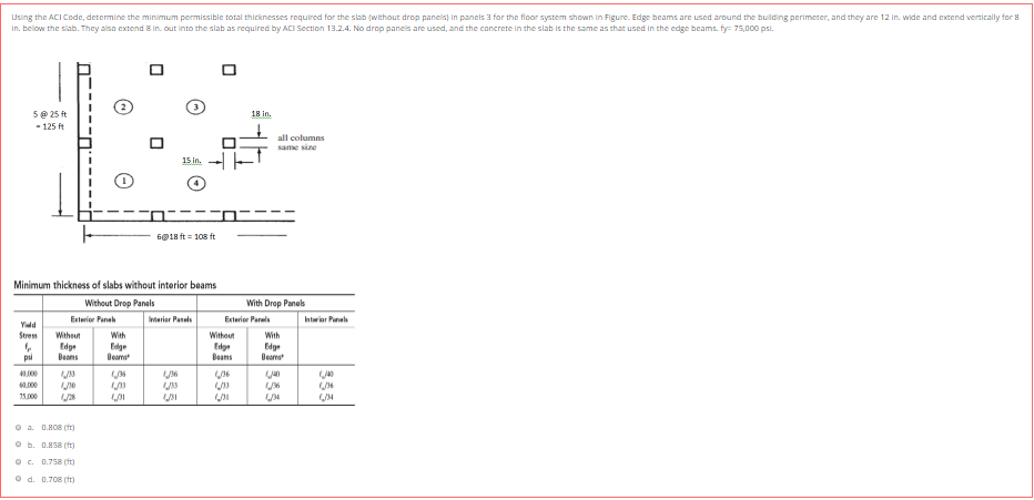 Using the ACI Code, determine the minimum permissible | Chegg.com