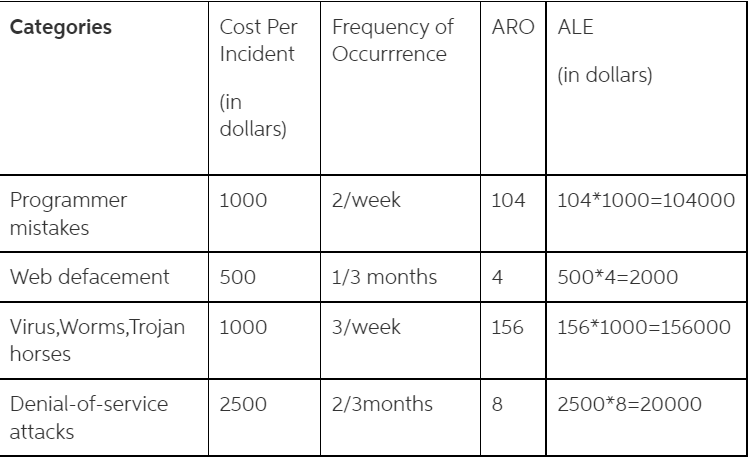 Solved Please write the solution in a computer handwriting | Chegg.com