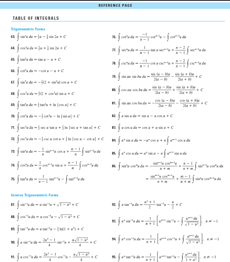 Solved 10. [-/1 Points] DETAILS SCALCET8 7.6.508.XP.MI. Use | Chegg.com