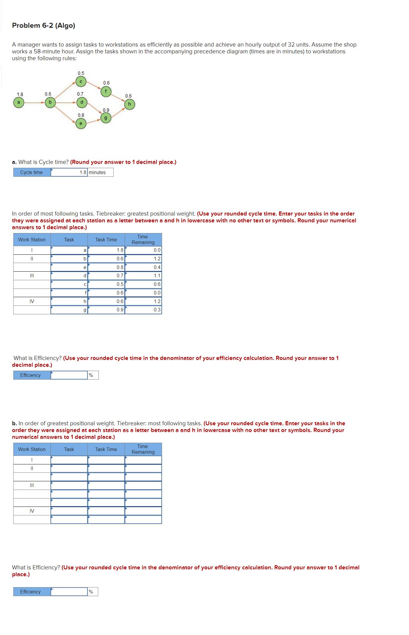 Solved Problem 6-2 (Algo)A manager wants to assign tasks to | Chegg.com