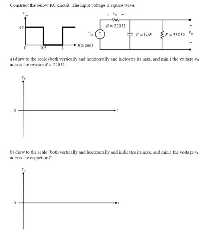 Solved Construct the below RC circuit. The input voltage is | Chegg.com