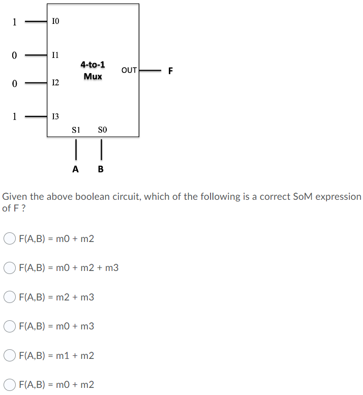 Solved 1 IO 0 I1 4-to-1 Mux OUT F 0 12 1 - 13 Si SO A B | Chegg.com