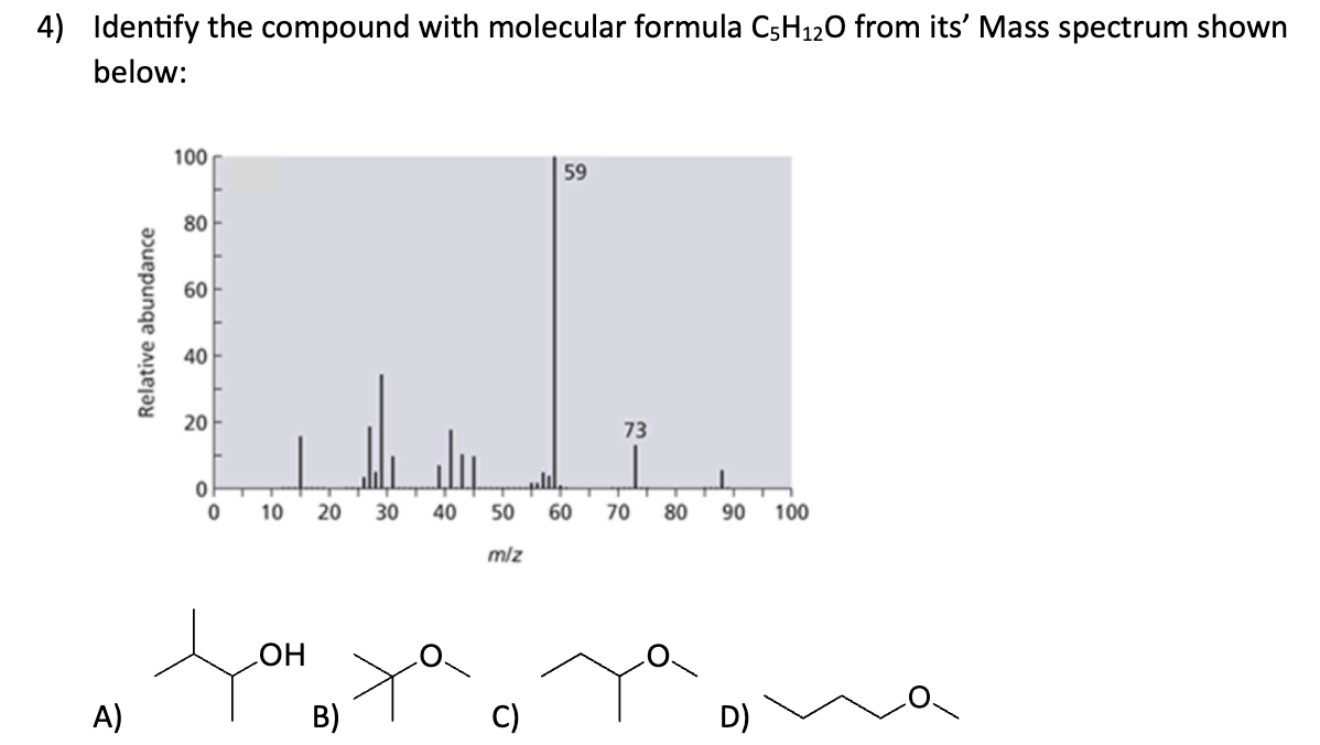 Solved Identify the compound with molecular formula C5H12O | Chegg.com