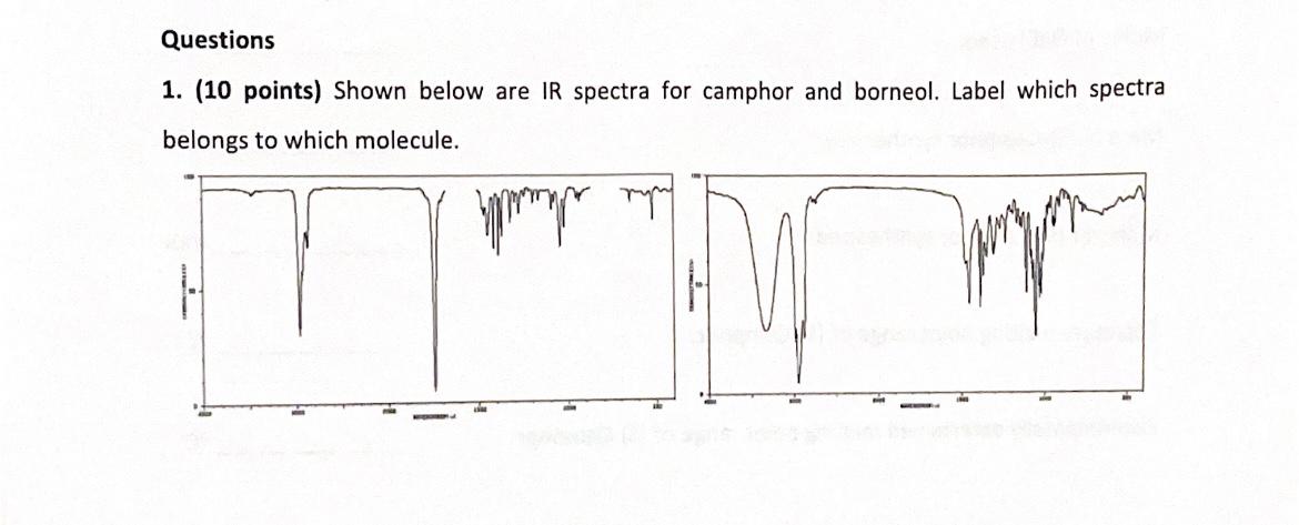 Solved Questions 1. (10 points) Shown below are IR spectra | Chegg.com