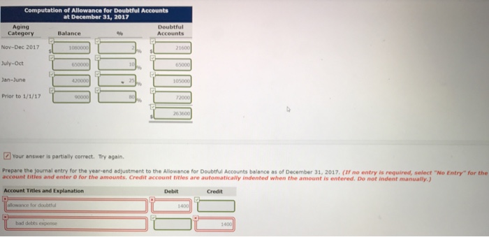 Solved Problem 7-4 From inception of operations to December | Chegg.com