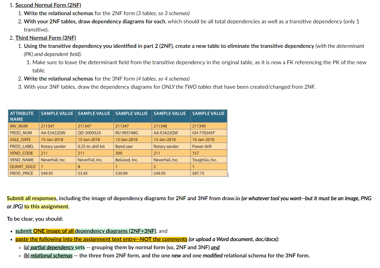 Solved Helpful Material/Example FIGURE 6.3 FIRST NORMAL FORM | Chegg.com