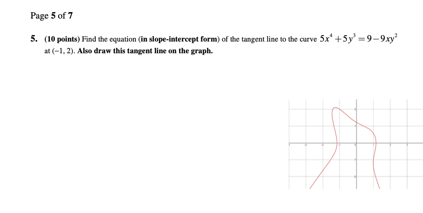 Solved 5. (10 points) Find the equation (in slope-intercept | Chegg.com
