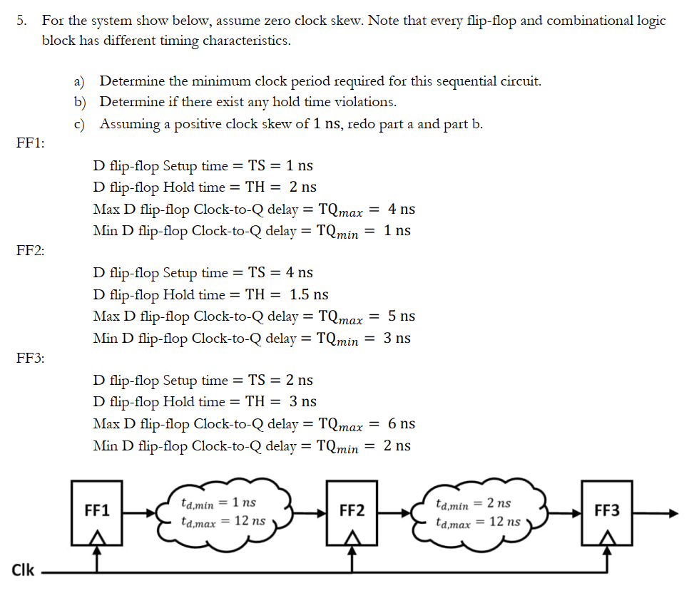 Solved 5. For the system show below, assume zero clock skew. | Chegg.com