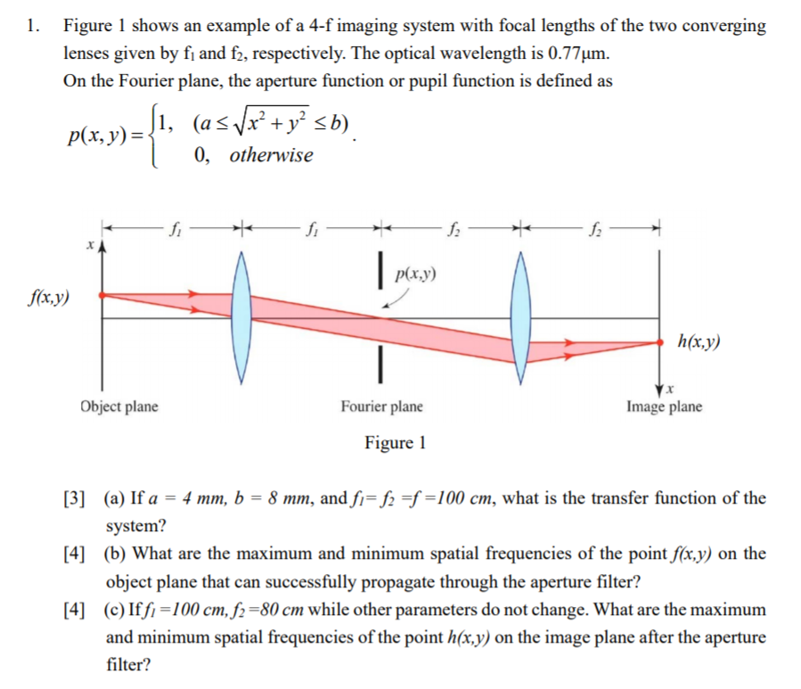 Figure 1 shows an example of a 4-f imaging system | Chegg.com