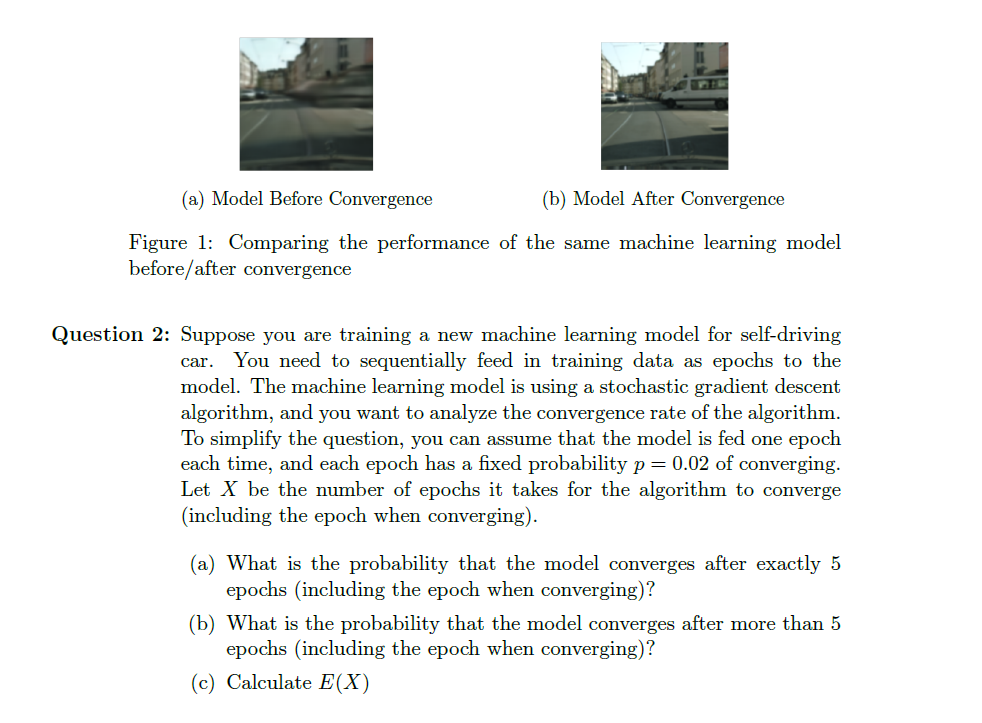 Solved (a) Model Before Convergence (b) Model After | Chegg.com
