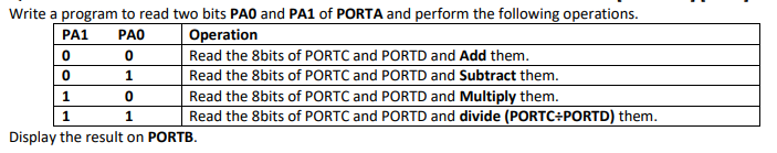 PA1 0 Write a program to read two bits PAO and PA1 of | Chegg.com