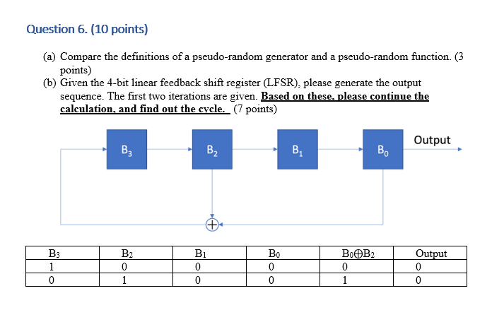 Solved (a) Compare the definitions of a pseudo-random | Chegg.com