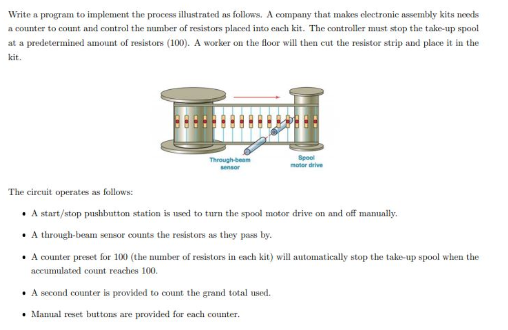 Solved Write a program to implement the process illustrated | Chegg.com