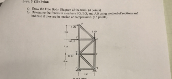 Solved a) Draw the Free Body Diagram of the truss. b) | Chegg.com