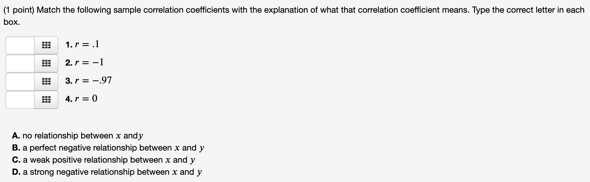 Solved (1 point) Match the correlation coefficients with | Chegg.com