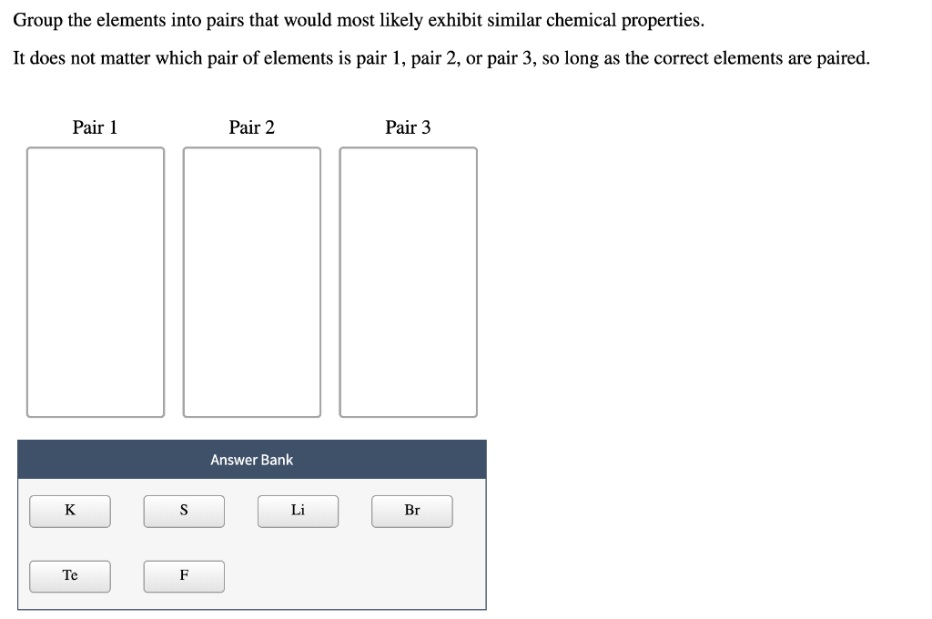 Group the elements into pairs that would most likely | Chegg.com