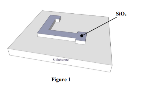 Solved SiO2 Si Substrate Figure 1 Question 1 [40 points]: | Chegg.com