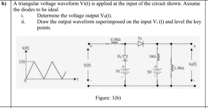 Solved b) A triangular voltage waveform Vi(t) is applied at | Chegg.com